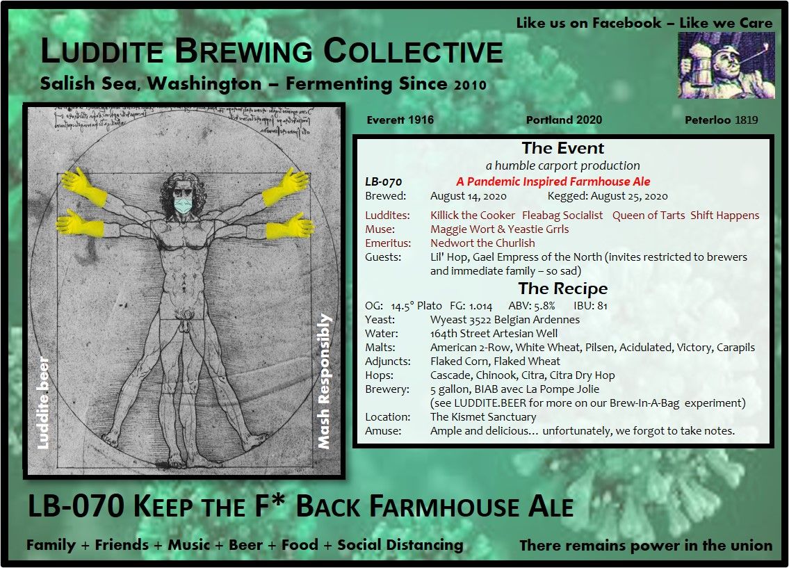 Luddite Brewing Collective